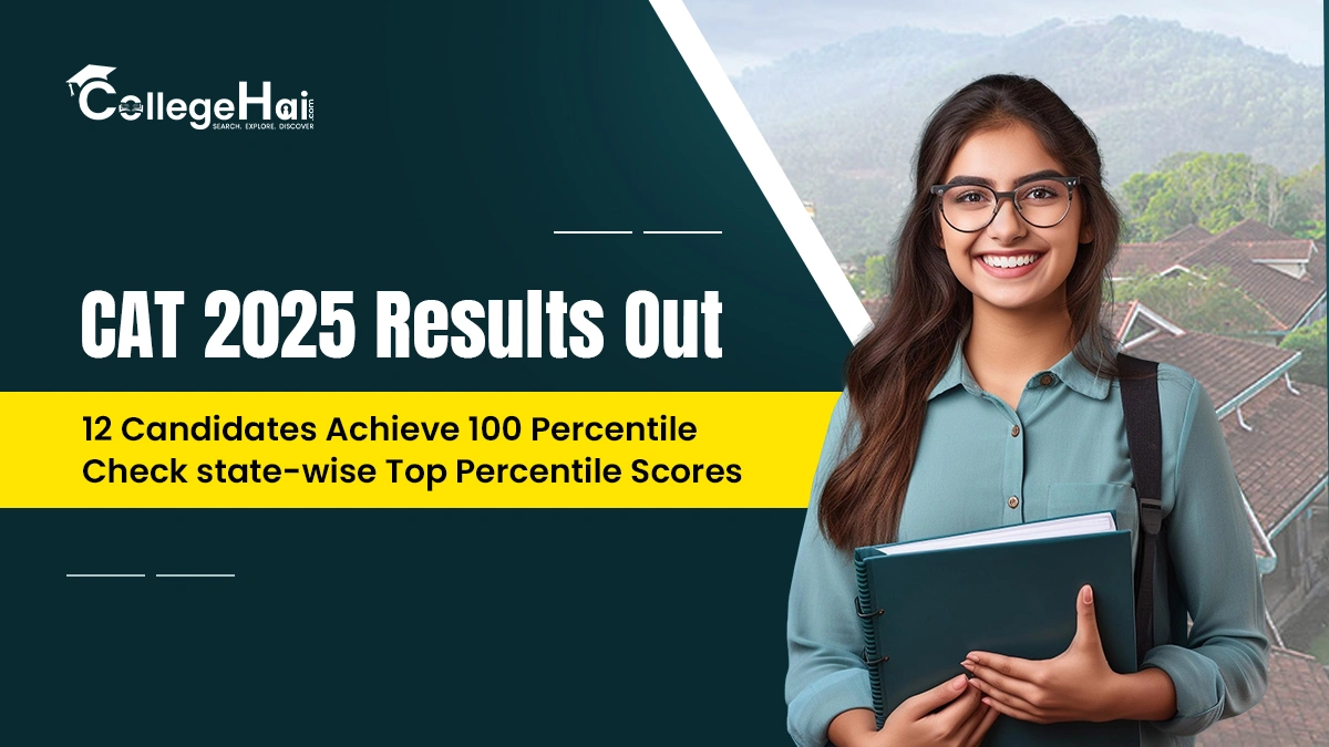 CAT 2025 Results Announced by IIM Kozhikode 12 Candidates Score